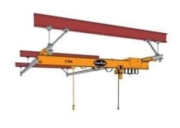 Underhung Bridge Cranes | CraneWerks
