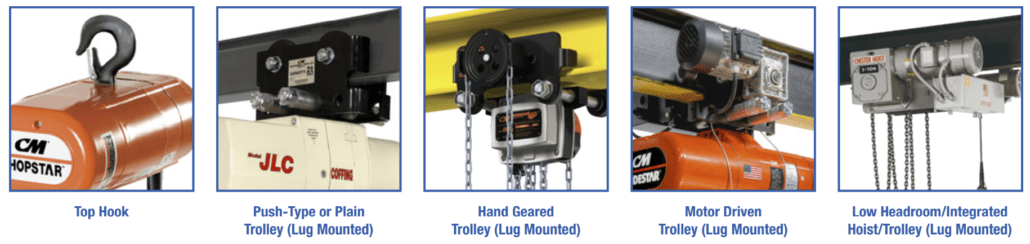 Hoist Selection : Choose What's Best for You | CraneWerks