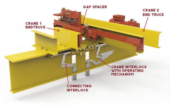 Patented Track Monorail | CraneWerks