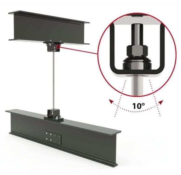 Patented Track Monorail System | CraneWerks
